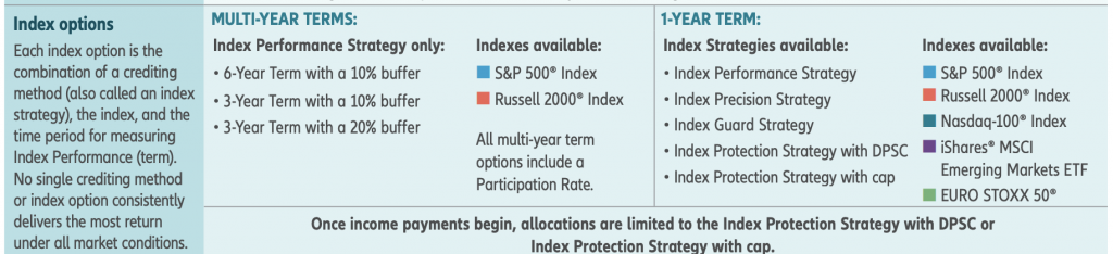 Allianz Index Advantage Variable Annuity Review - Annuity Look